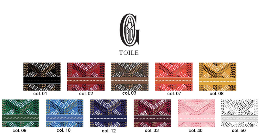 Ý nghĩa logo thương hiệu : Goyard - Thời trang - Việt Giải Trí