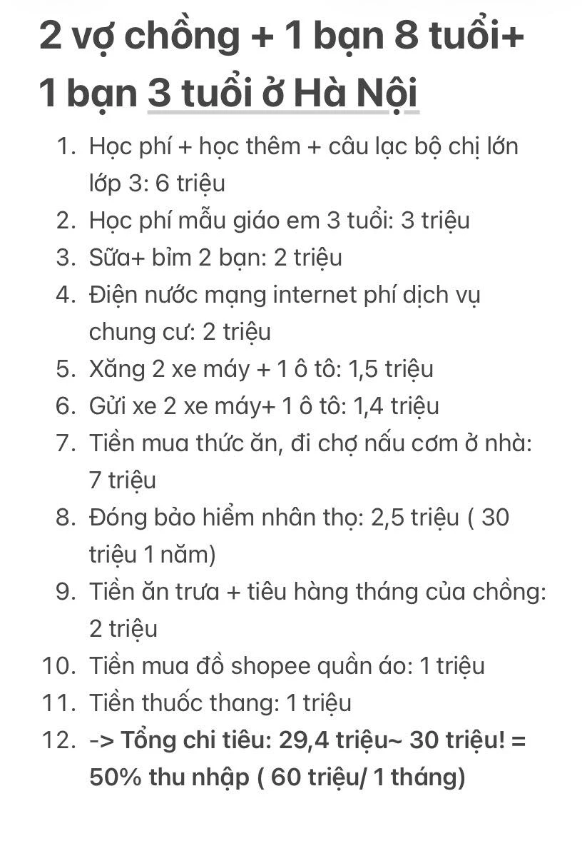 Gia đình 4 người ở Long Biên, Hà Nội chi tiêu ngót nghét 30 triệu/tháng ...